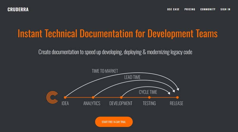 CRUDERRA为开发团队提供即时技术文档，帮助加快开发、部署和现代化遗留代码的速度。-SOAI.IM