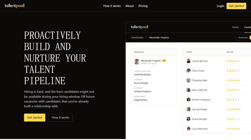 TalentPool帮助公司主动建立和培养人才管道，确保在需要时能够找到合适的候选人。-SOAI.IM