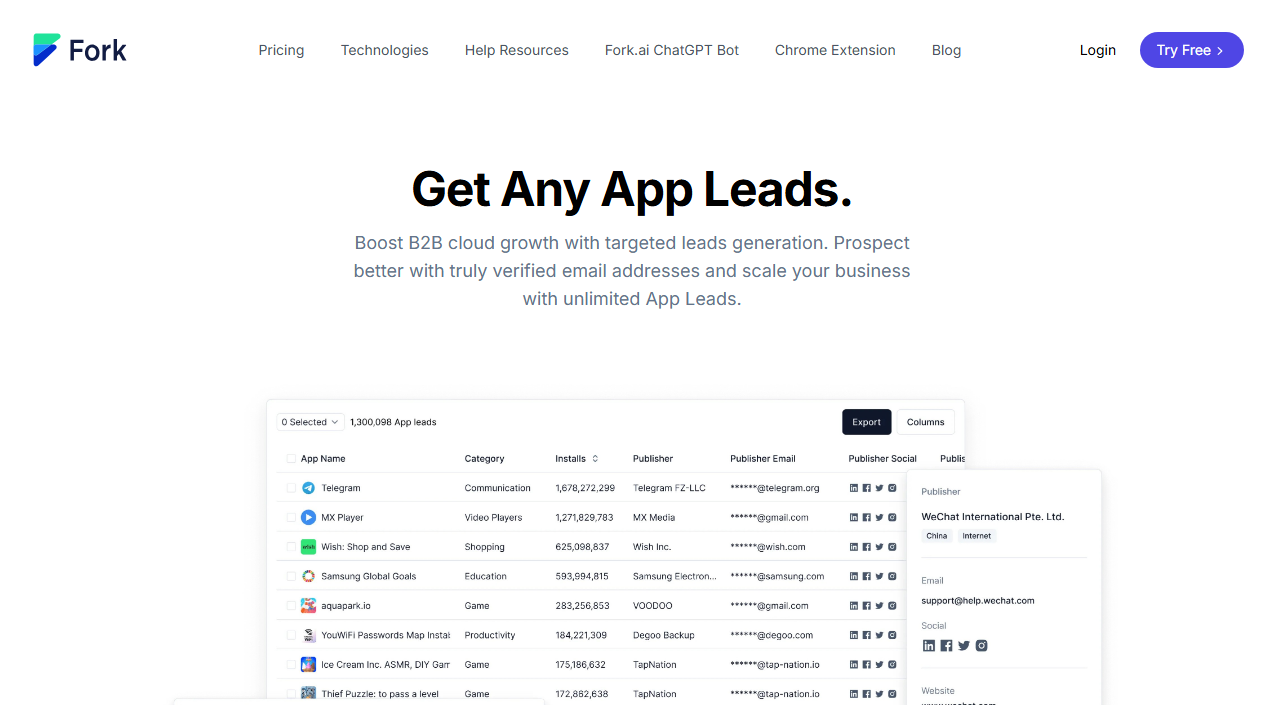 Fork.ai 提供B2B云增长解决方案，通过生成目标潜在客户和验证电子邮件地址来帮助企业扩展业务。-SOAI.IM